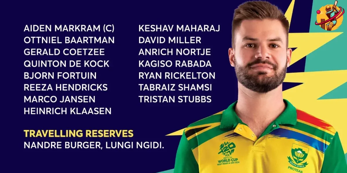 South Africa T20 Squad For World Cup 2024: Complete List of Players Name